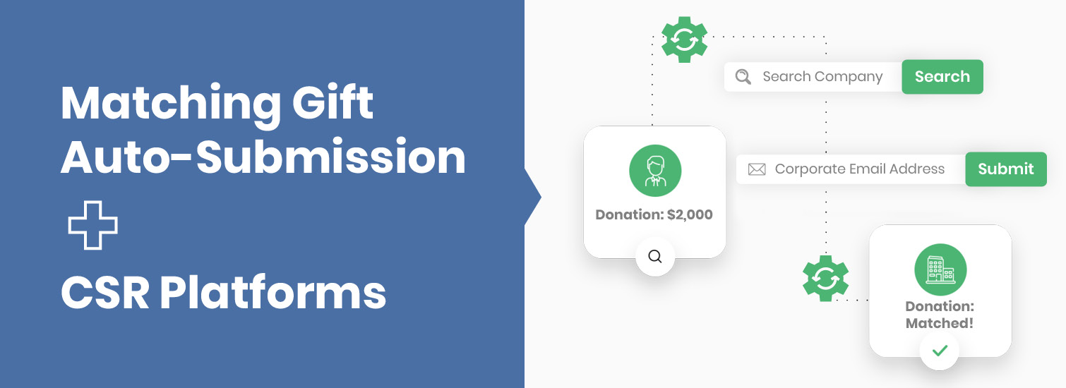 Matching Gift Auto-Submission + CSR Platforms | What to Know - 360MatchPro