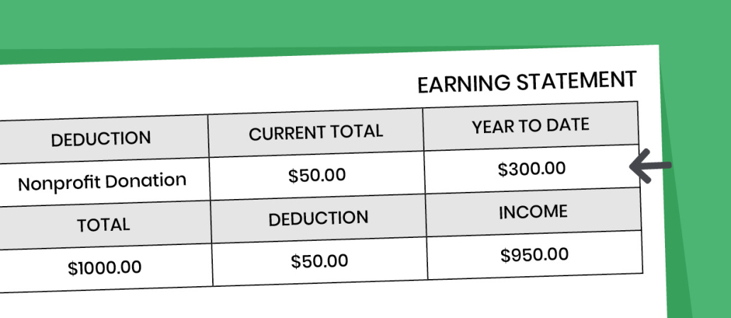 Winning Workplace Giving Strategies & How to Leverage Them