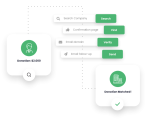 Winning Workplace Giving Strategies & How to Leverage Them