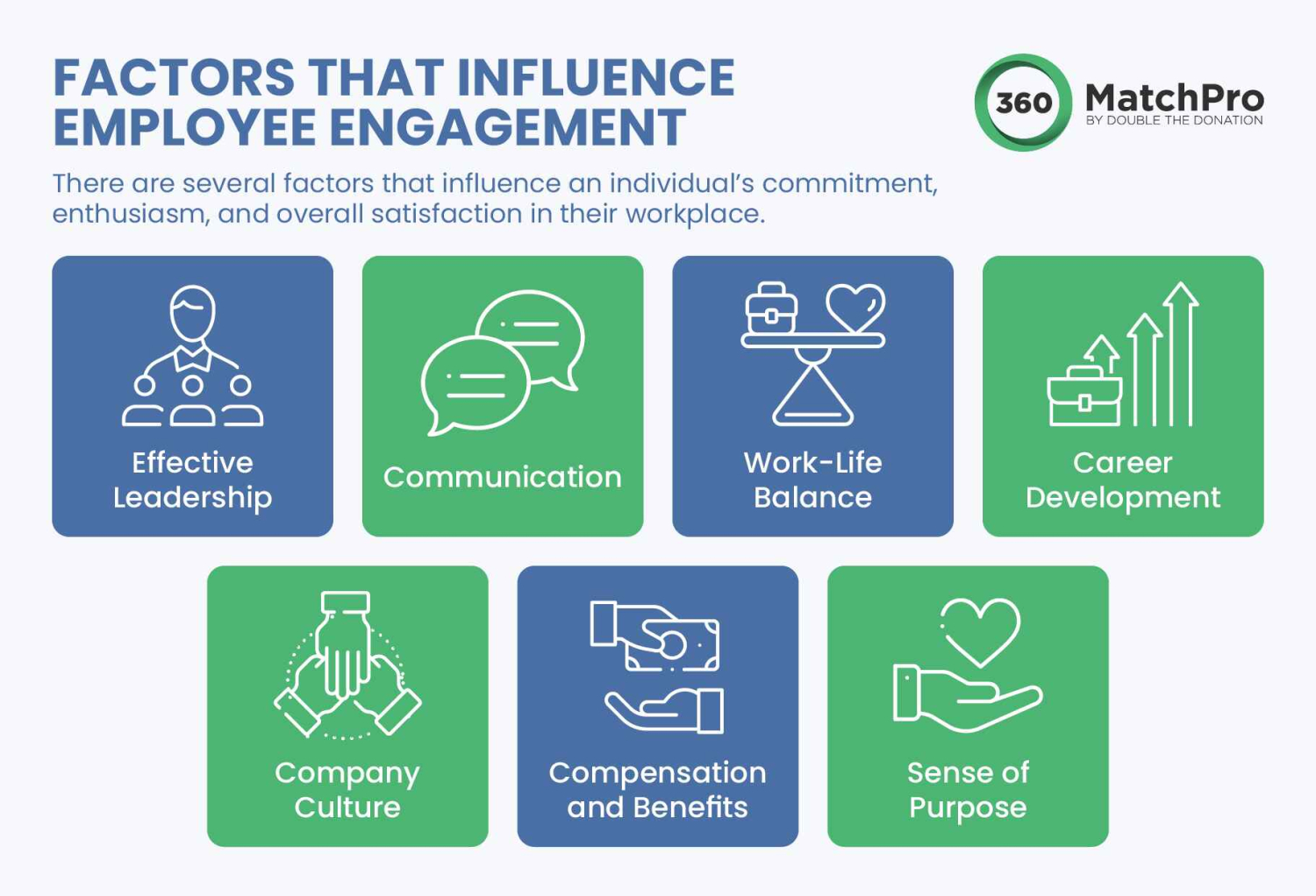 How to Improve Employee Engagement: A Complete Guide