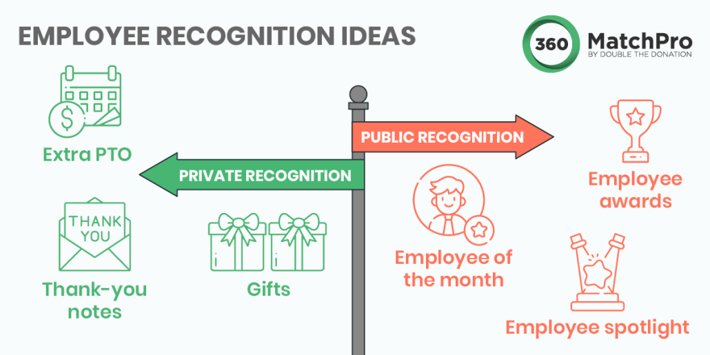 How to Improve Employee Engagement: A Complete Guide