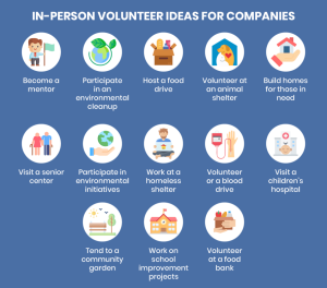 23+ Corporate Volunteer Ideas to Build A Better Community