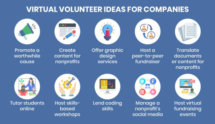 23+ Corporate Volunteer Ideas to Build A Better Community
