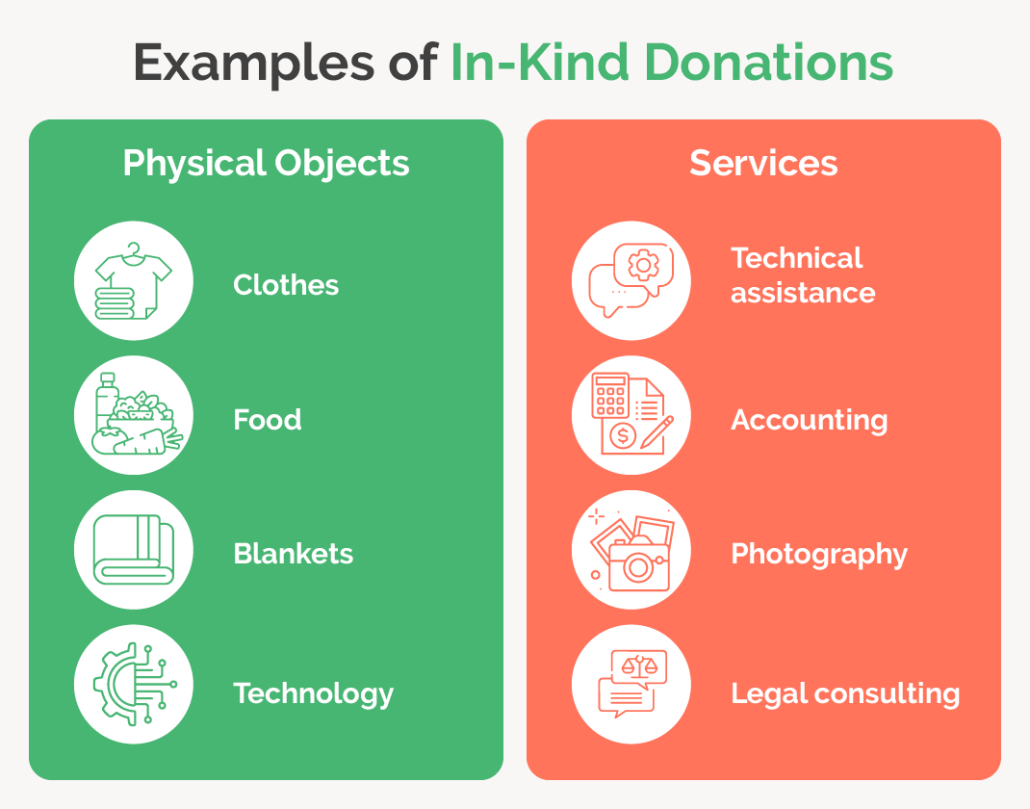 CSR in Action: 9 Corporate Social Responsibility Examples