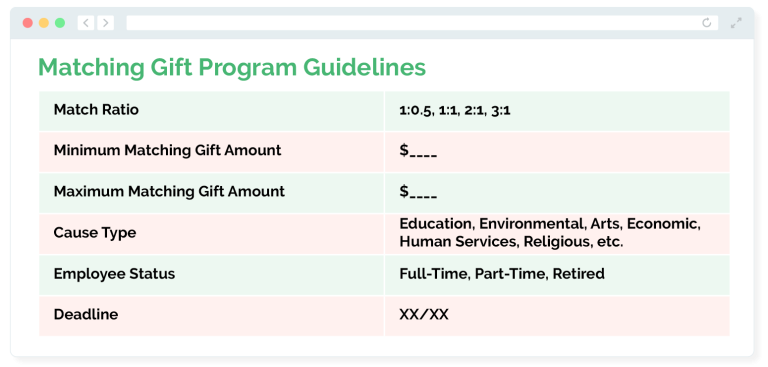 CSR in Action: 9 Corporate Social Responsibility Examples