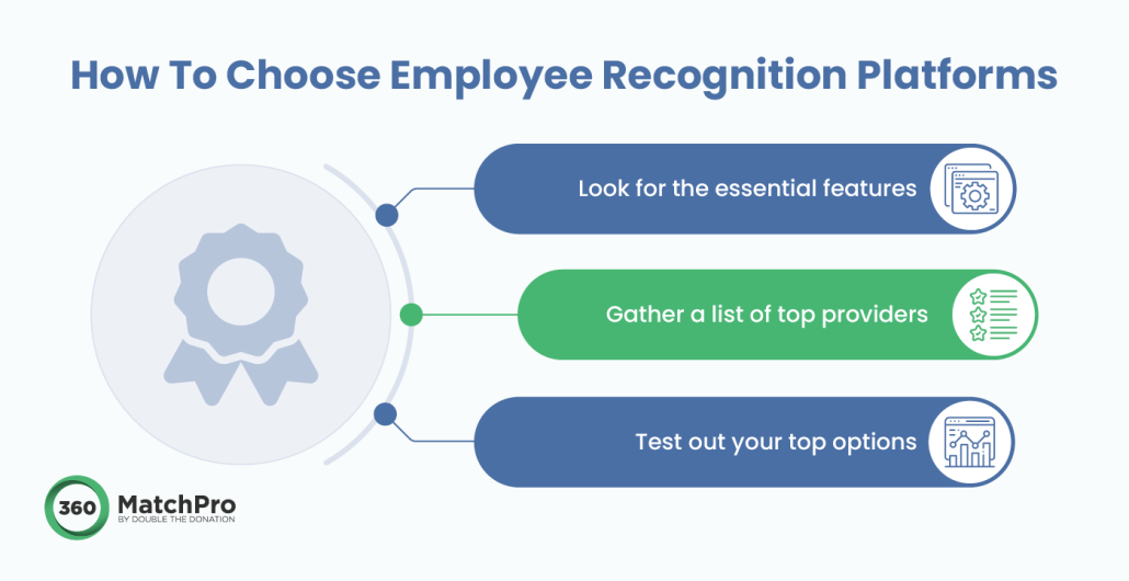 Employee Recognition Platforms to Empower Your Team