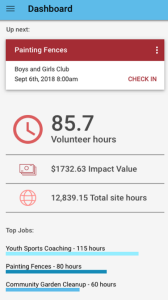 The 7 Best Sign-Up Platforms to Get More Registrants - 360MatchPro
