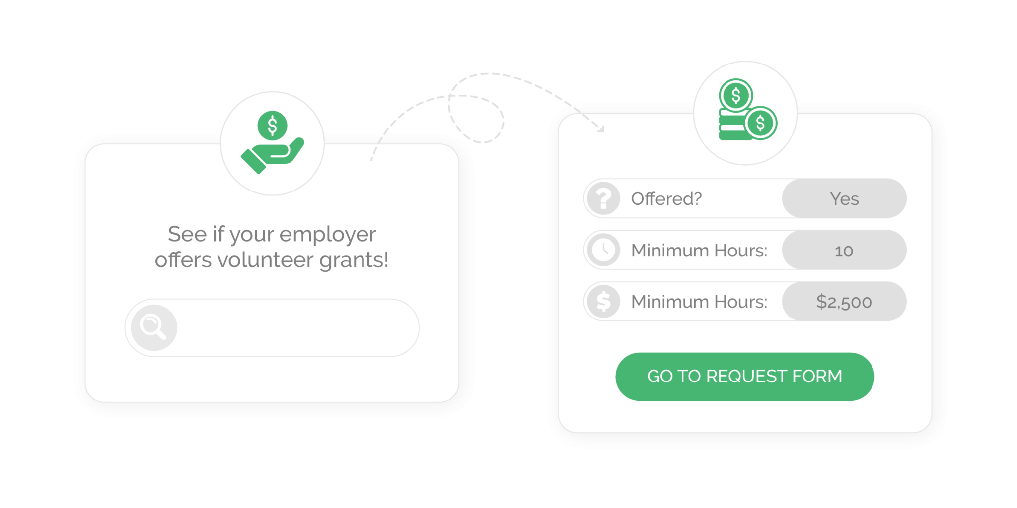 Volunteer Grants: Get More Out of Your Volunteer Program