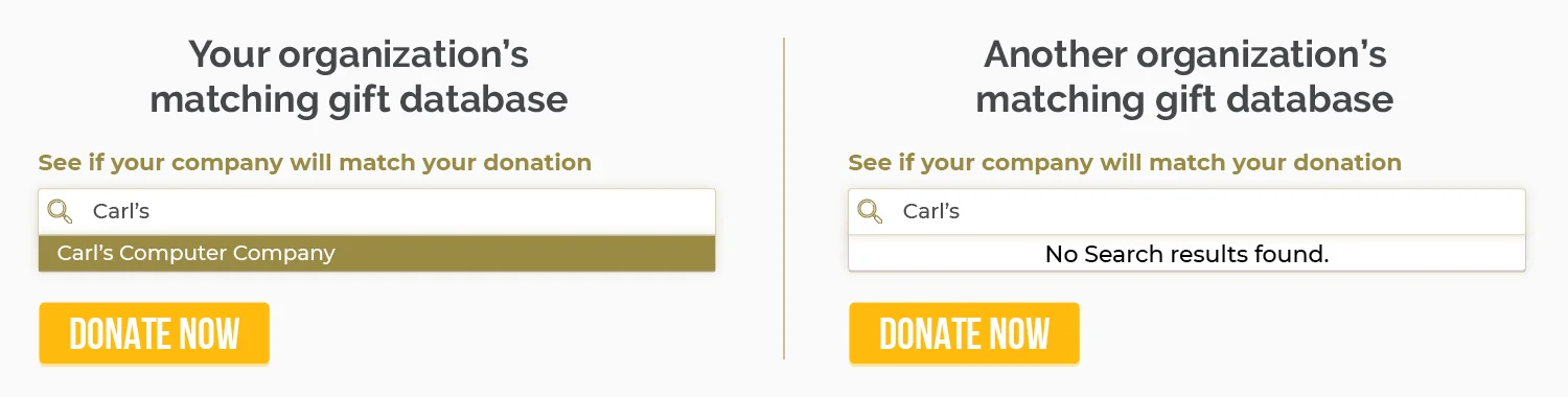 The Complete Guide to One-Off Matching Gift Programs