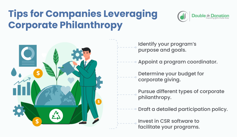 Corporate Philanthropy: Benefits, Tips, Examples, and More